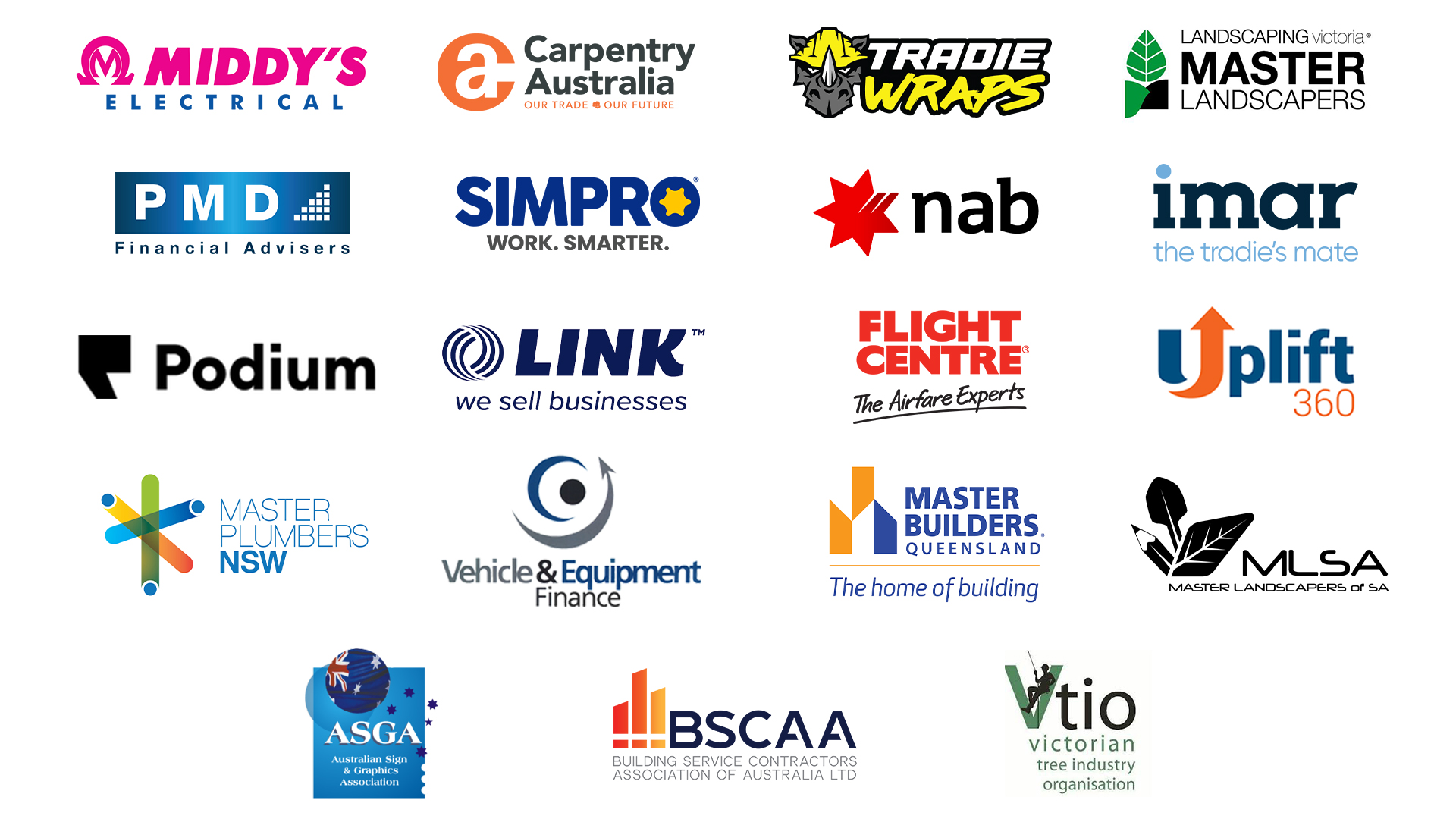 Strategic Partners – Business Benchmark Group